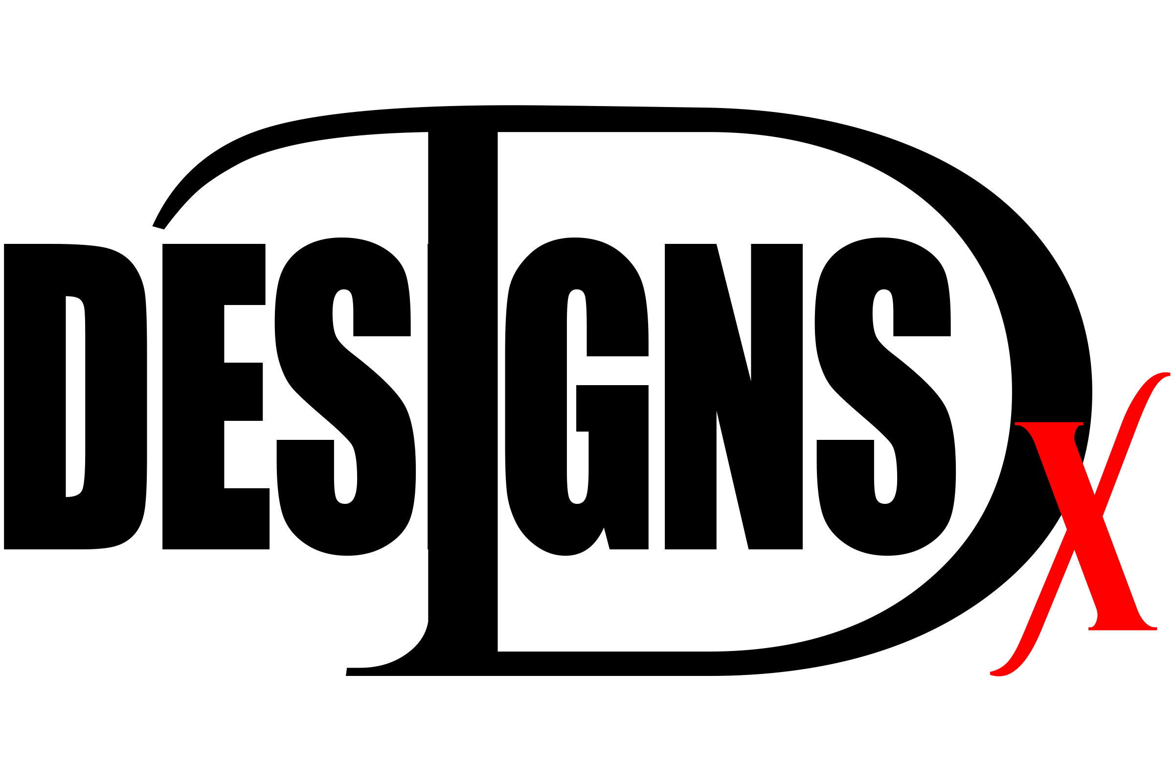 Designs Dx – Creating Your Digital Experience